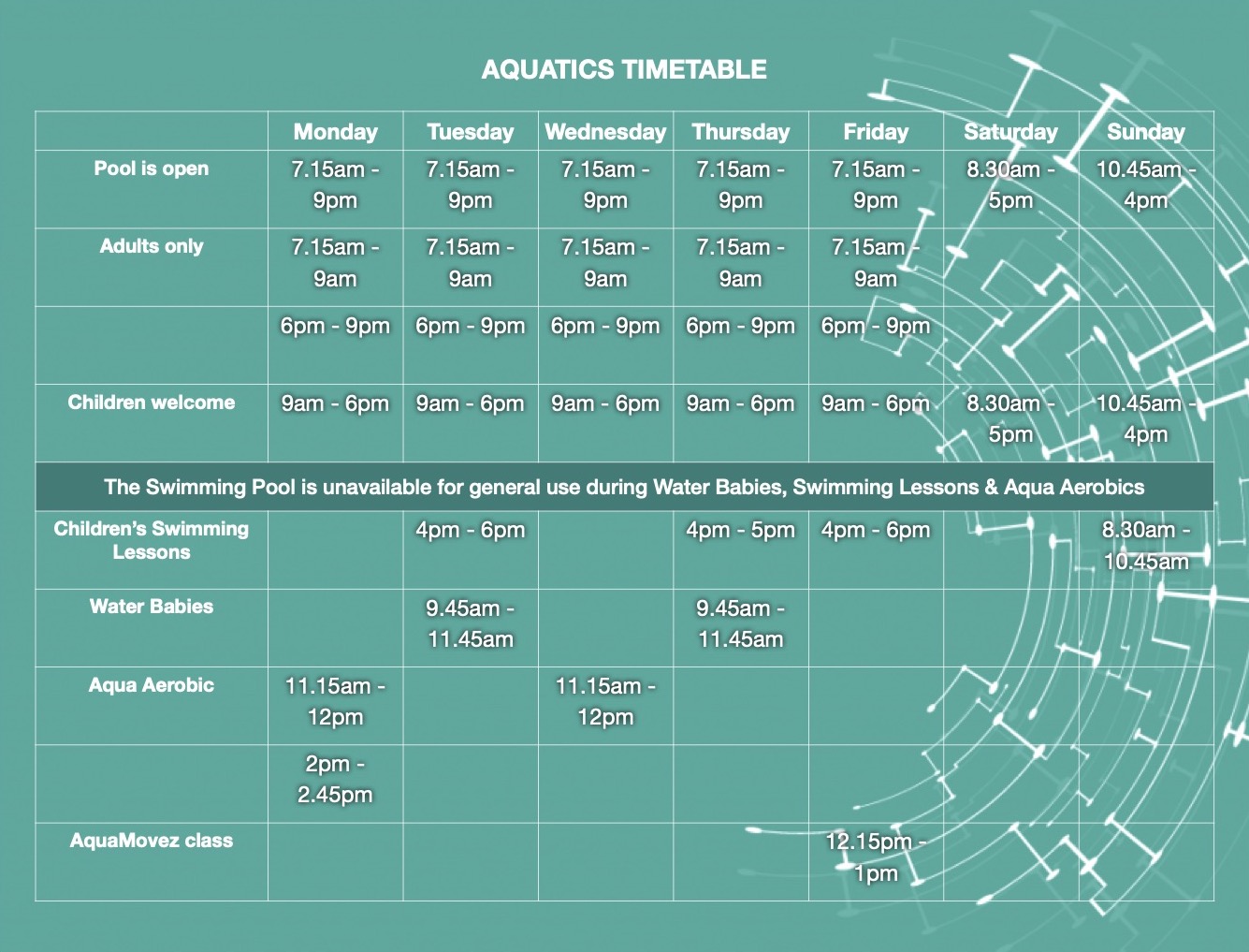 Pool timetable 2025 - Acresfield Leisure